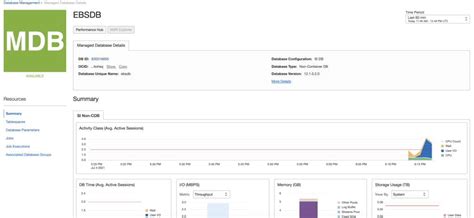 Configuring Oracle Cloud Infrastructure Oci Database Management For On Premises Oracle Databases