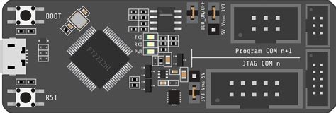 How To Use Esp Prog Pinouts Specs And Examples Cirkit Designer