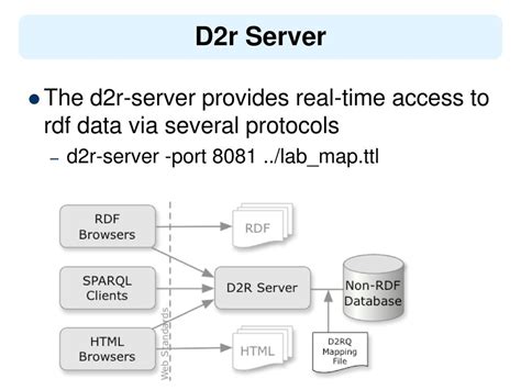rdf and rdb 2 d2rq ppt download