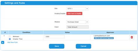 Maker Checker Feature And How It Helps Business
