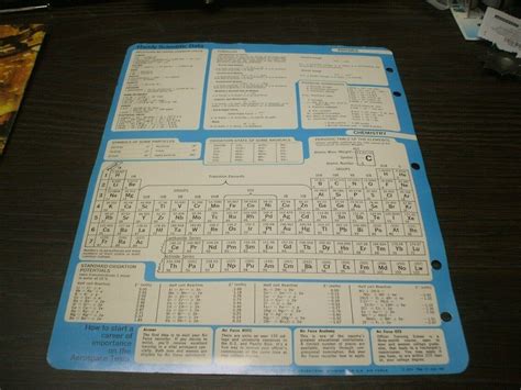 1968 Notebook Reference Chart Usaf Air Force Recruitment Brochure