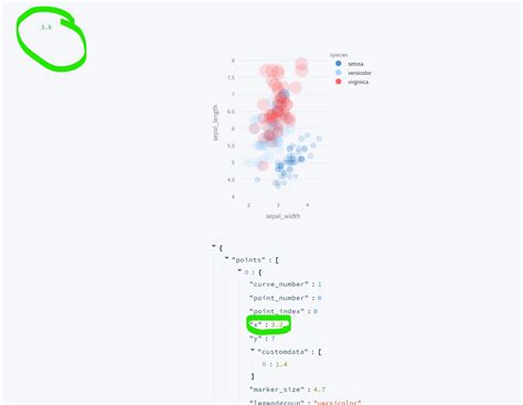 How To Make Sessionstate Updated When I Select A Point On Plotlychart