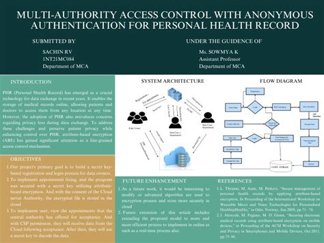 Action Recognition Using Cnn And Lstm For Video Classification Pdf