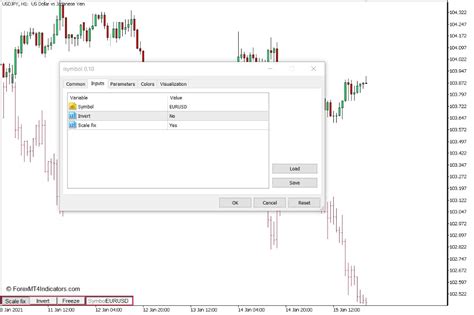 Two Symbols On Chart Isymbol Indicator For Mt5 — Westernpips Arbitrage