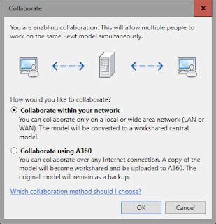 Revit OpEd Revit Enabling Worksharing