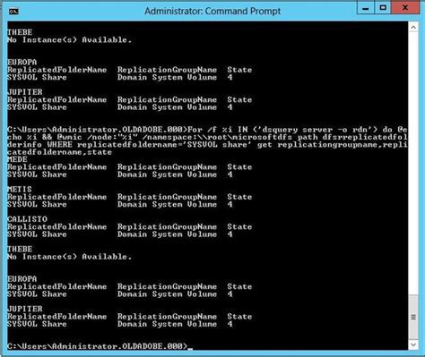 Sysvol Permissions On Default Policies Rsysadmin