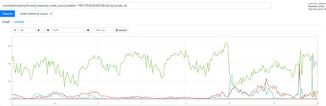 Forward Tcp Upstreams Are Health Checked With Udp · Issue 3938