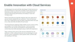 Scalr Solution Overview PPT