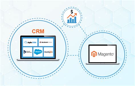 Crm For Magento What You Need To Know And How To Get Started