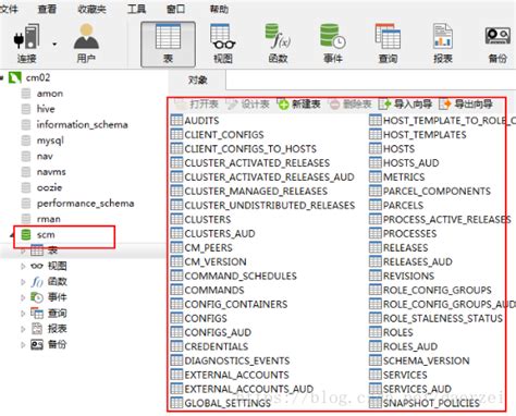 Centos6离线安装cdh5142最全详细教程 7浏览器安装clouderamanagercentos6 离线安装cdh514 Csdn博客