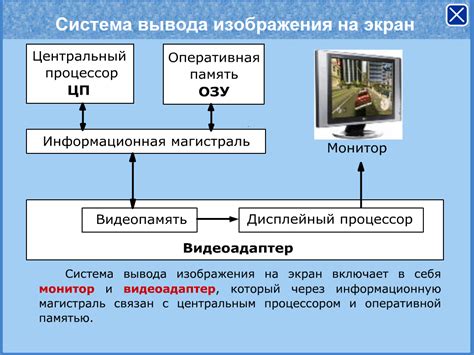 Тема 2.3 Видеоподсистема: мониторы, видеоадаптеры