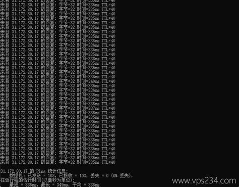 Ultahost德国vps测评 无限流量免费ddos高防 Vps234主机测评