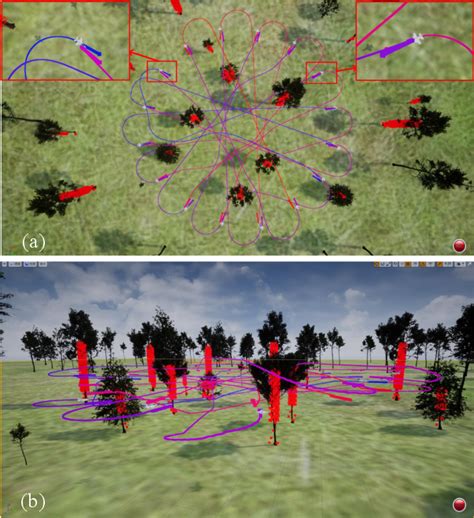 Figure 1 From Shunted Collision Avoidance For Multi Uav Motion Planning With Posture Constraints