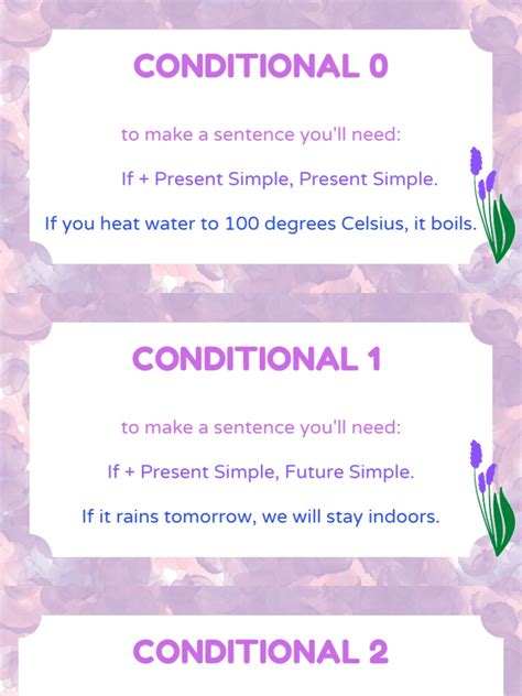 Conditional 0 1 2 3 Pdf