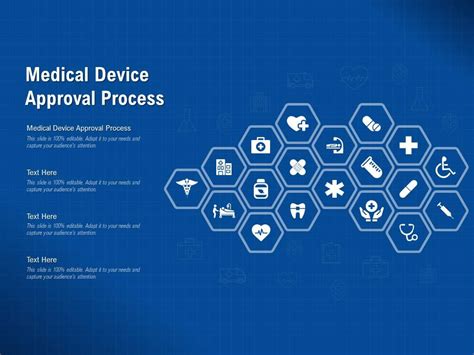 Medical Device Approval Process Ppt Powerpoint Presentation Pictures