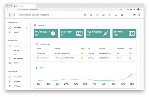 Github Jeffzh Ng Fuxi Penetration Testing Platform