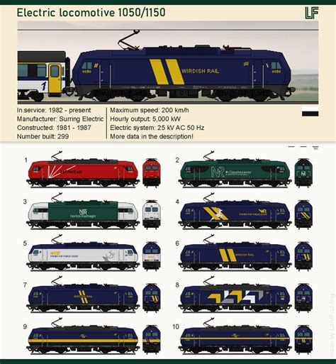 Wirdish Rail Class 1050 1150 By Lordfruhling On Deviantart