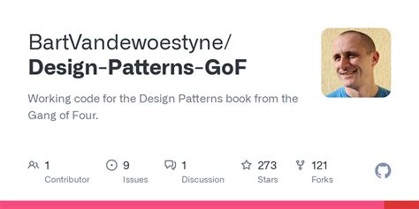 Github Bartvandewoestynedesign Patterns Gof Working Code For The Design Patterns Book From