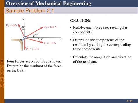 PPT Statics Of Particles Concurrent Forces PowerPoint Presentation Free Download ID