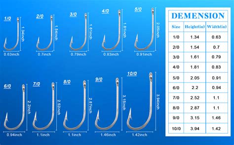 Oshaughnessy Hook Size Chart At Jamie Crow Blog