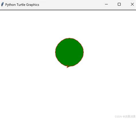 Python标准库 Turtle库的使用 Csdn博客