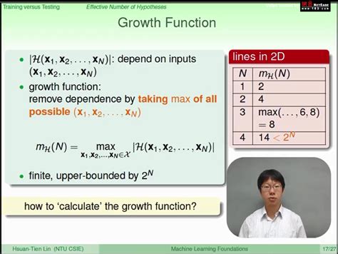 台大林轩田·机器学习基石记要 bounded difference inequality csdn博客
