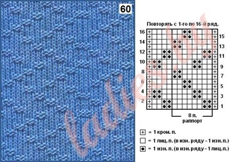 Коллекция простых рельефных узоров спицами Узоры для вязального станка Вязаные стежки Узоры