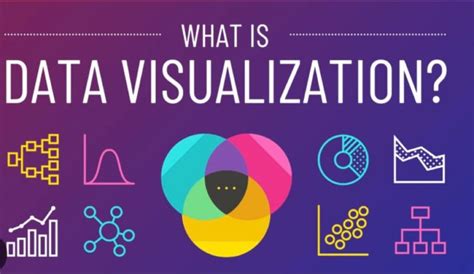 Pooja Sund On Linkedin Datavisualization Dataanalysis Careergrowth