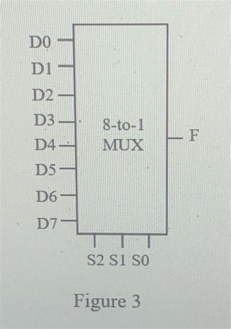 Solved Do In Multisim And Do Multiplexer 4 To 1 Using Pmos