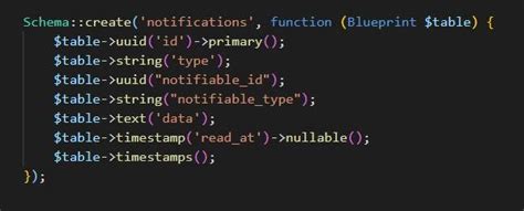 Solve Mysql Data Truncated Error Message In Laravel Notifications By