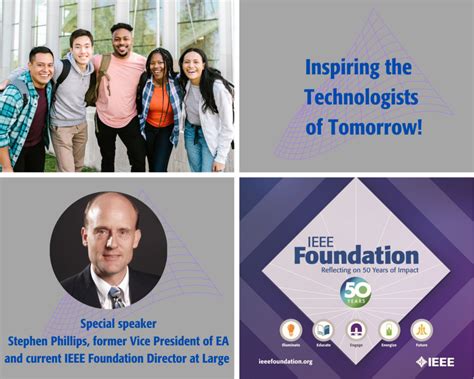 IEEE Foundation And IEEE Educational Activities Inspiring The Technologists Of Tomorrow IEEE