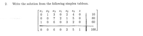 solved question 1 8 ﻿points a simplex tableau is given