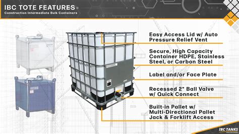 Ibc Tote Dimensions And Weight