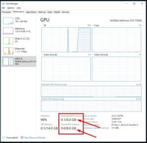 What Is Shared GPU Memory Everything You Need To Know
