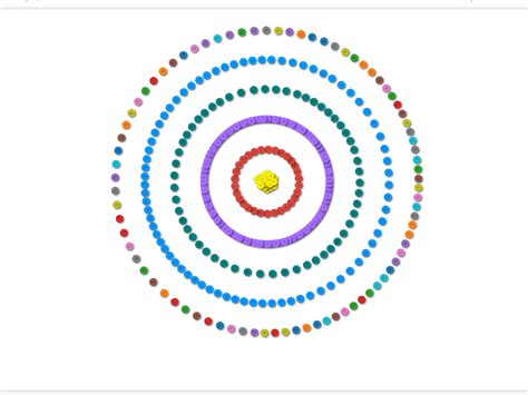 interactive directed graph data visualization upwork