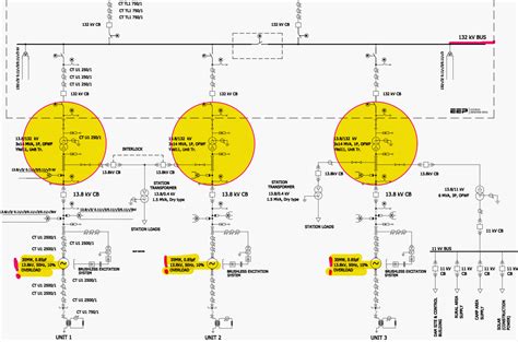 The Art Of Generator Synchronization Techniques That Every True
