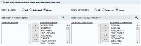 task notification fields