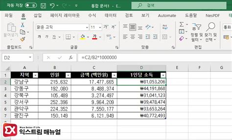 지역별 소득 수준 Gdp 데이터 확인하는 2가지 방법 익스트림 매뉴얼