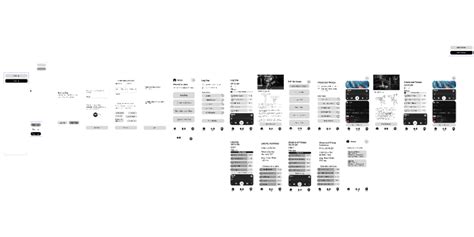 Ux As2 Wireflow Figma