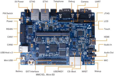 株 日新テクニカarm cortex android linux uclinux fpga dsp 検索結果