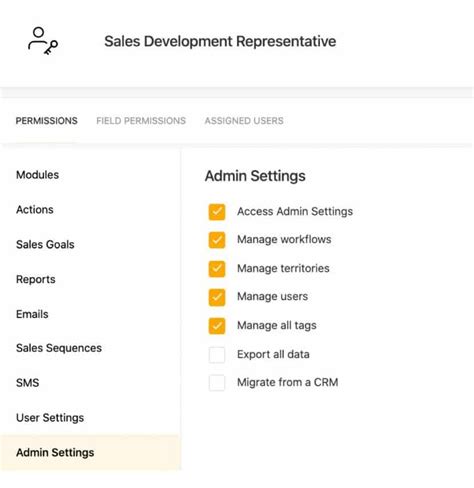 6 Steps To CRM Implementation