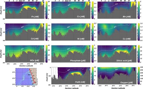 Shelf Section Plots Of Dissolved Trace Metals Fe Ii Nox