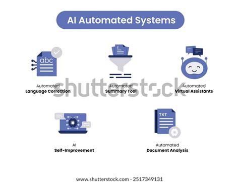 Ai Processing Analysis Icons Included Ai Stock Vector Royalty Free