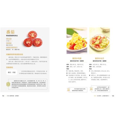 【附视频】吃对三餐降尿酸远离痛风张晔编著治痛风的书痛风食谱书高尿酸患者日常饮食营养痛风患者低嘌呤膳食三餐搭配书正版 虎窝淘