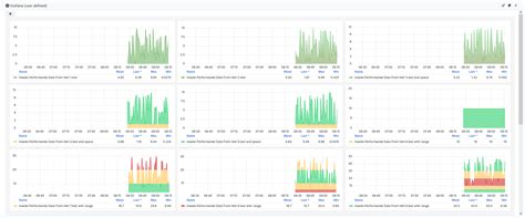 Openitcockpit 480 Released