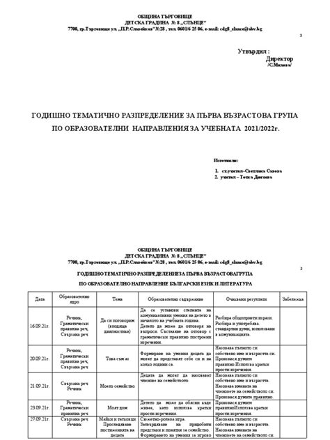 Годишно тематично разпределение за първа възрастова група 21 22г Pdf
