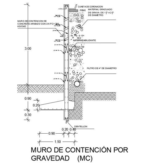 Reinforcement Footing Section Detail Drawing Described In This Autocad