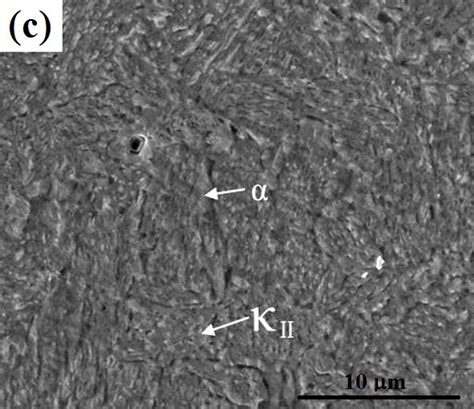The Microstructures Of Fsp Nab And Post Heat Treated Conditions Region