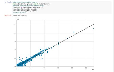 GitHub KurtOtto Final Project