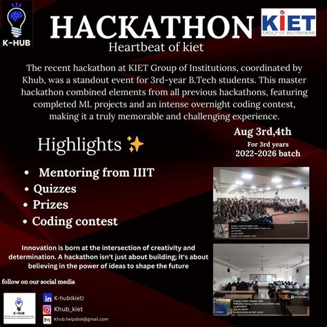 K Hub Kiet On Linkedin Khub Hackathon Innovation Coding Teamwork Machinelearning Kiet
